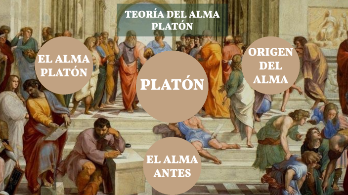 Teoria del alma de Platón by julieta machado on Prezi