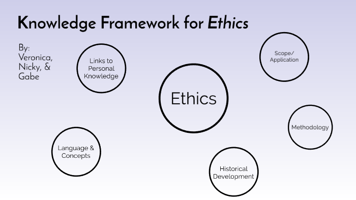 Knowledge Framework for Ethics by Veronica Valdez on Prezi