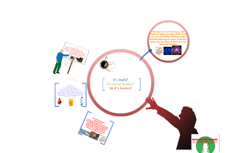Solid, Liquid, Gas, and Plasma by Jason Argueta on Prezi