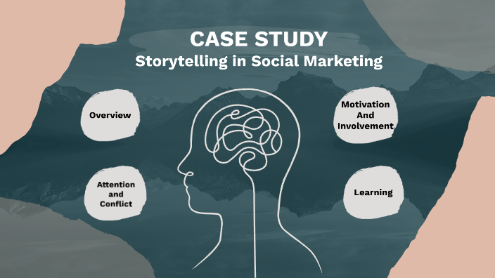 Storytelling in Social Marketing - CB by Anna Markou on Prezi