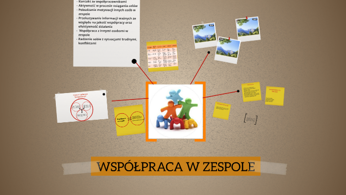 WSPÓŁPRACA W ZESPOLE by Liana Kotsovska on Prezi