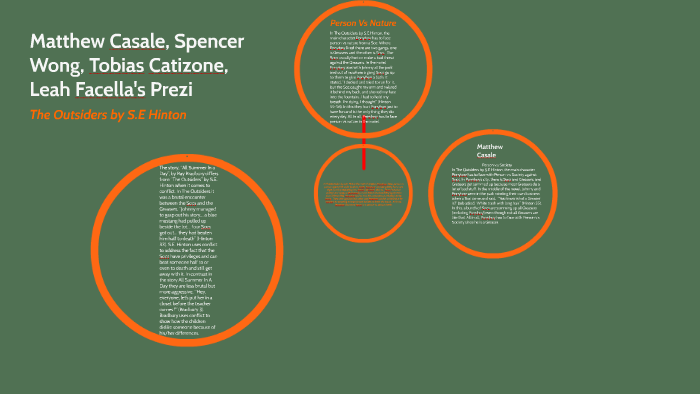 In The Outsiders by S.E. Hinton the main character, Ponyboy, by Leah ...