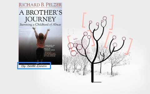 Richard B. Pelzer by saelle lanoix on Prezi