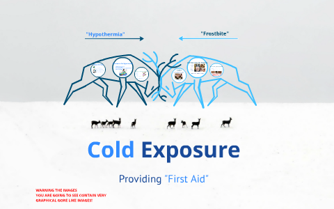 Providing First Aid For Cold Exposure by Megan Blackwelder on Prezi