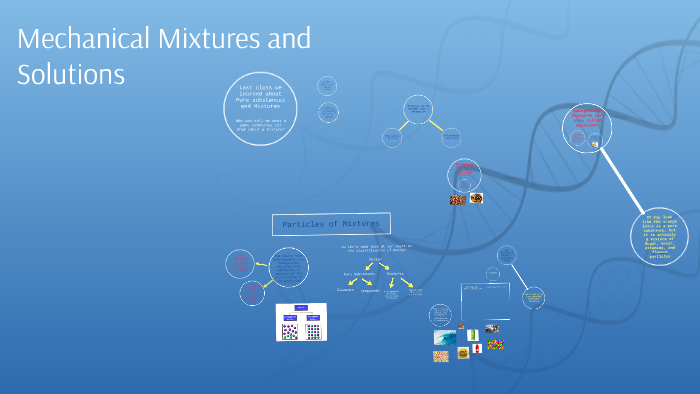 Mechanical Mixtures and Solutions by Emily Brown on Prezi