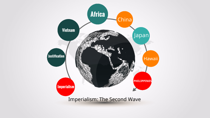 Imperialism: The Second Wave by Cynthia Coffey on Prezi