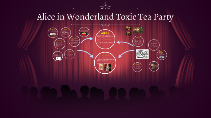 Alice in Wonderland Toxic Tea Party by Isobel Tetlow on Prezi