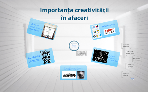 Importanța creativității in afaceri Prezi by Raluca Rotaru on Prezi