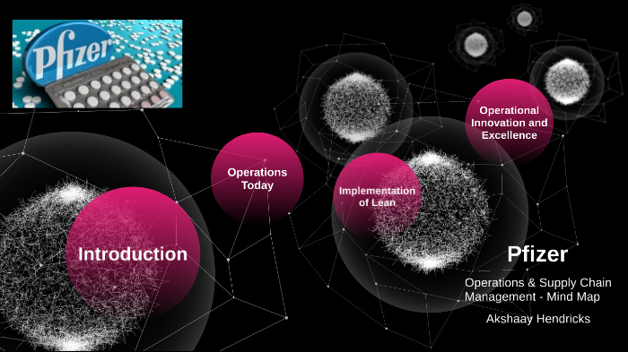 Pfizer - Mind Map by Akshaay Hendricks on Prezi