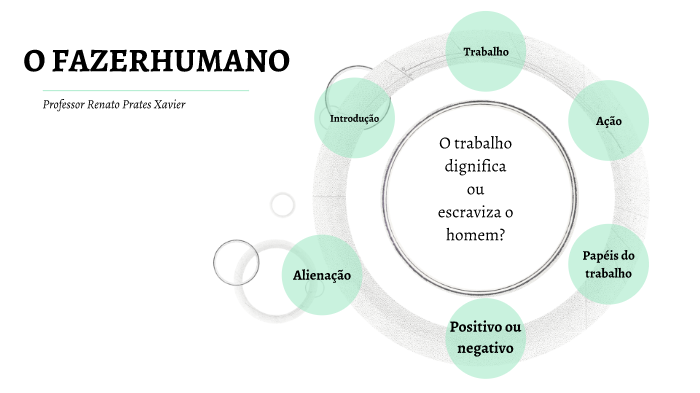 DESCOBRIR INVENTAR E CRIAR by Renato Prates Xavier on Prezi