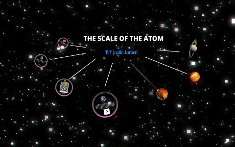 SCALE MODEL OF THE ATOM by justin larsen on Prezi