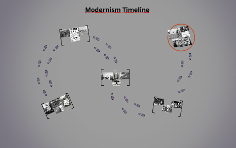 Modernism Timeline by Valeria Sequeira on Prezi