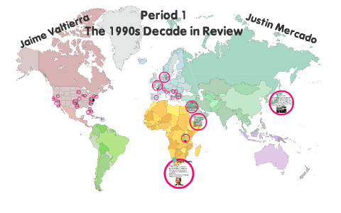 1990s Decade Project by Jaime Valtierra on Prezi