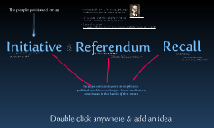 Initiative, Referendum, and Recall by Danielle Hicken on Prezi