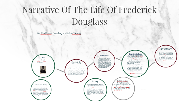 Narrative Of The Life Of Frederick Douglass by Elyahkeem Douglas on Prezi