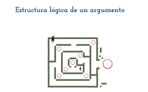 Estructura lógica de un argumento by Francisco Espinoza on Prezi