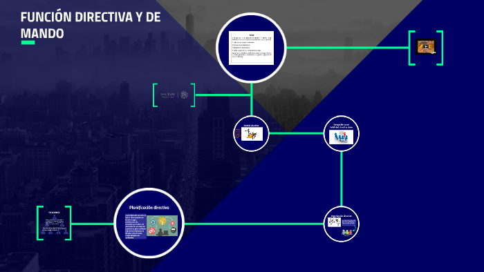 FUNCIÓN DIRECTIVA Y DE MANDO by Andy Suarez on Prezi