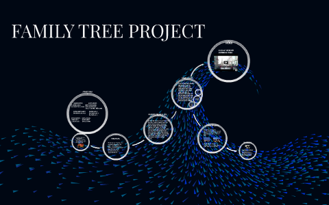 FAMILY TREE by michael kinney on Prezi