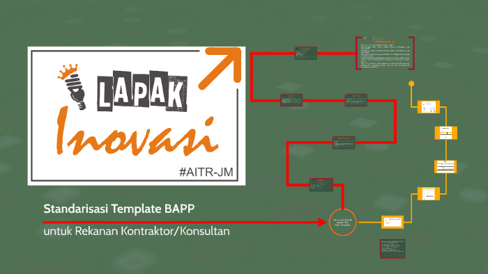 Standarisasi Form Template BAPP by Agus Setia Aji on Prezi