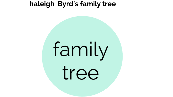 ASL family tree by katharine byrd on Prezi
