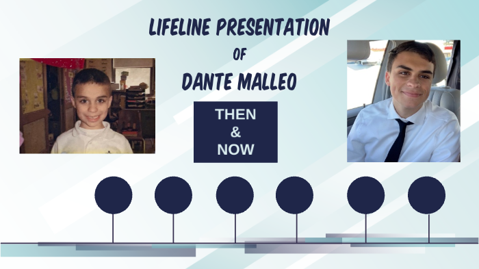 Lifeline Presentation by Dante Malleo on Prezi