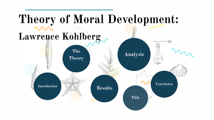 Theory of Moral Development by Molly Kauffman on Prezi