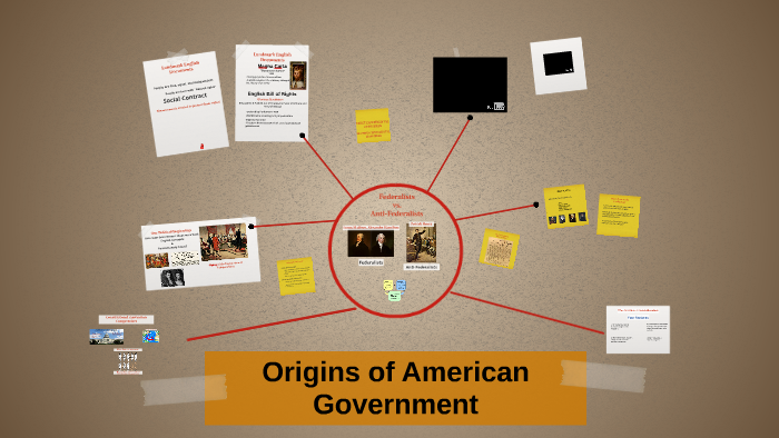Origins of American Government by Sarah Beattie on Prezi