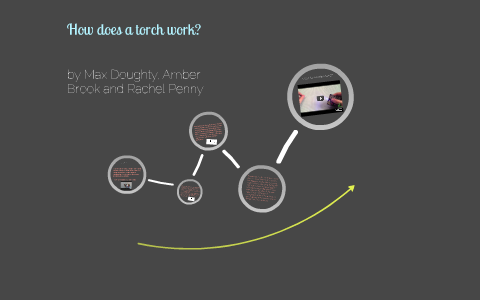 How does a torch work? by Max Doughty on Prezi