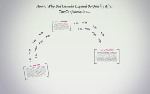 How & Why Did Canada Expand So Quickly After Confederation... by Felix ...