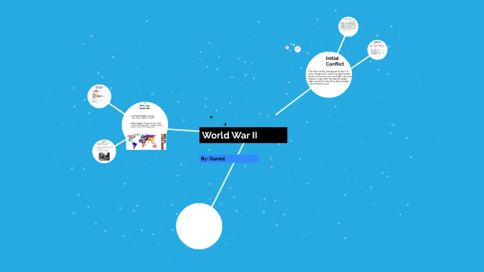 World War II by Daniel Corado on Prezi