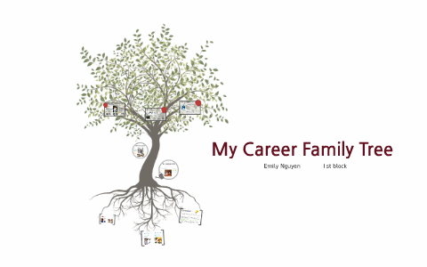My Career Family Tree by Emily Nguyen on Prezi