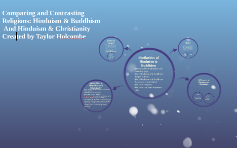 Comparing and Contrasting Religions: Hinduism & Buddhism by Taylor ...