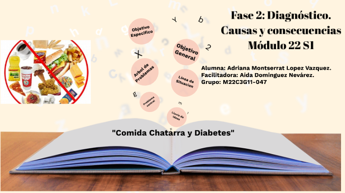 Fase 2: Diagnóstico. Causas y consecuencias by adriana lopez vazquez on Prezi
