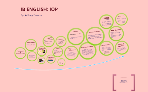 IB English: IOP by Abbey Breese on Prezi