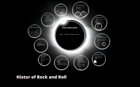 History of Rock and Roll by Maison Johnson on Prezi