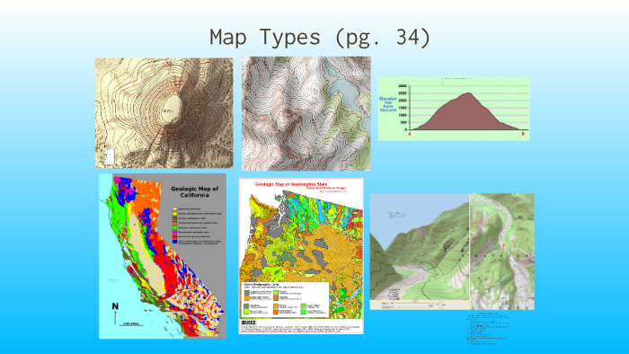 Mapping Earths Surface Lesson 2 by Will Pollock on Prezi
