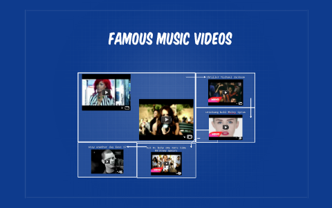 Famous music videos by hannah lingard on Prezi