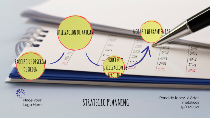 funcionamiento de maquina Hass mini 1000 by Ronaldo Lopez on Prezi