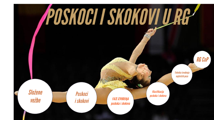 5.1 Poskoci i skokovi u RG by Tijana Purenovic on Prezi