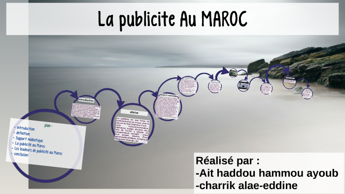 la publicite Au MAROC by ayoub ait on Prezi