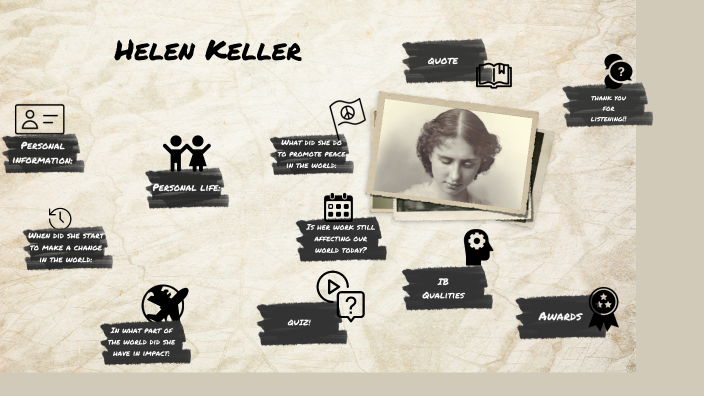 Helen Keller English project. by sara oumha on Prezi