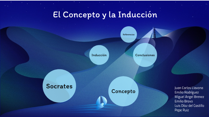 El concepto y la inducción by Emilio Rodriguez on Prezi
