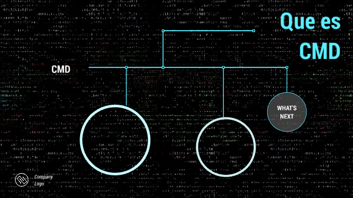Que es CMD by alejandro Garcia on Prezi