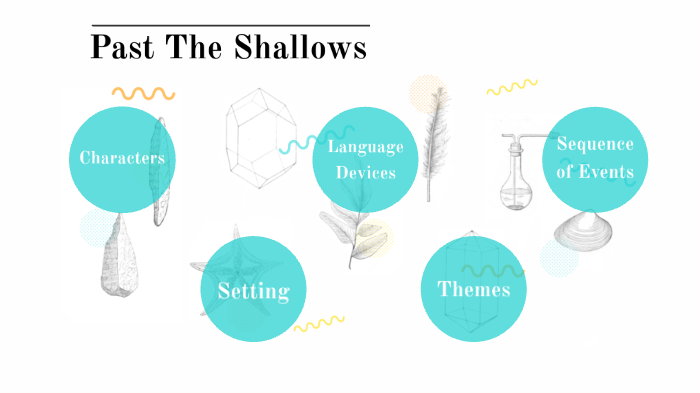 Past The Shallows Overview by Irene Hughes on Prezi