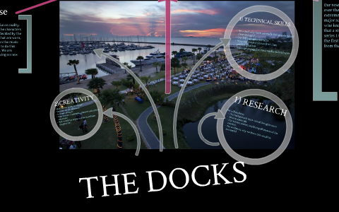 The Docks by emma gosney on Prezi