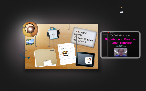 Negative and Positive Integer Timeline by Camilla Ortega on Prezi