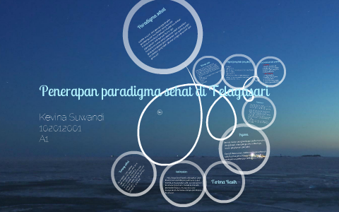 paradigma sehat by kevina suwandi on Prezi