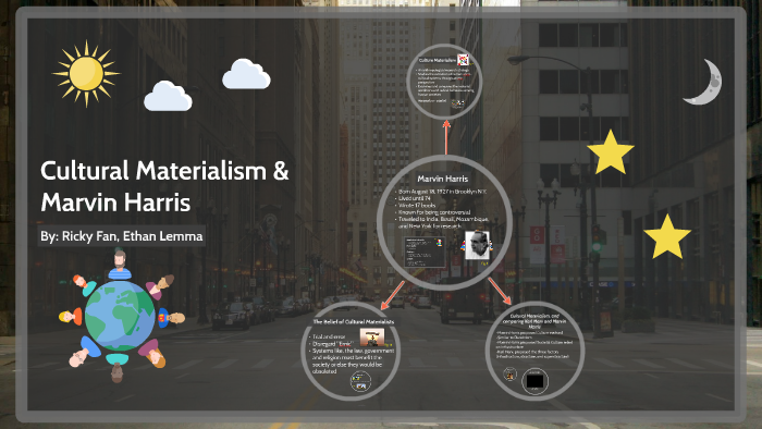 Cultural Materialism by ricky fan on Prezi