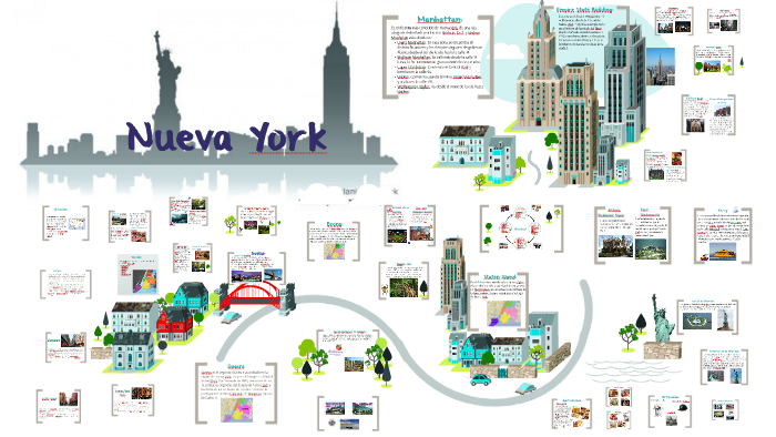 Nueva York by on Prezi