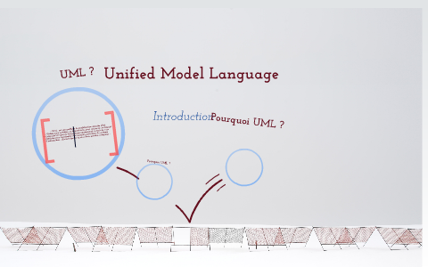 UML: Unified Model Language by Mohamed EL Marzgioui on Prezi